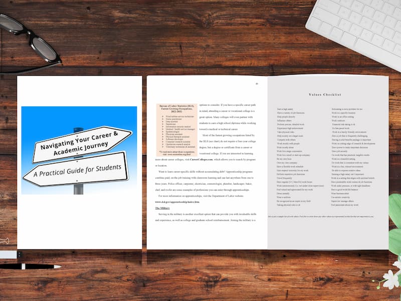 Student Resume Template Package